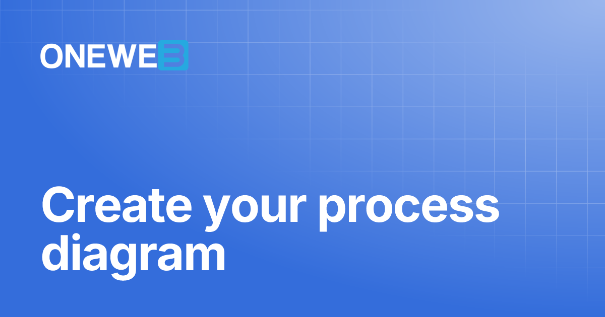 Create your process diagram | ONEWEB Platform